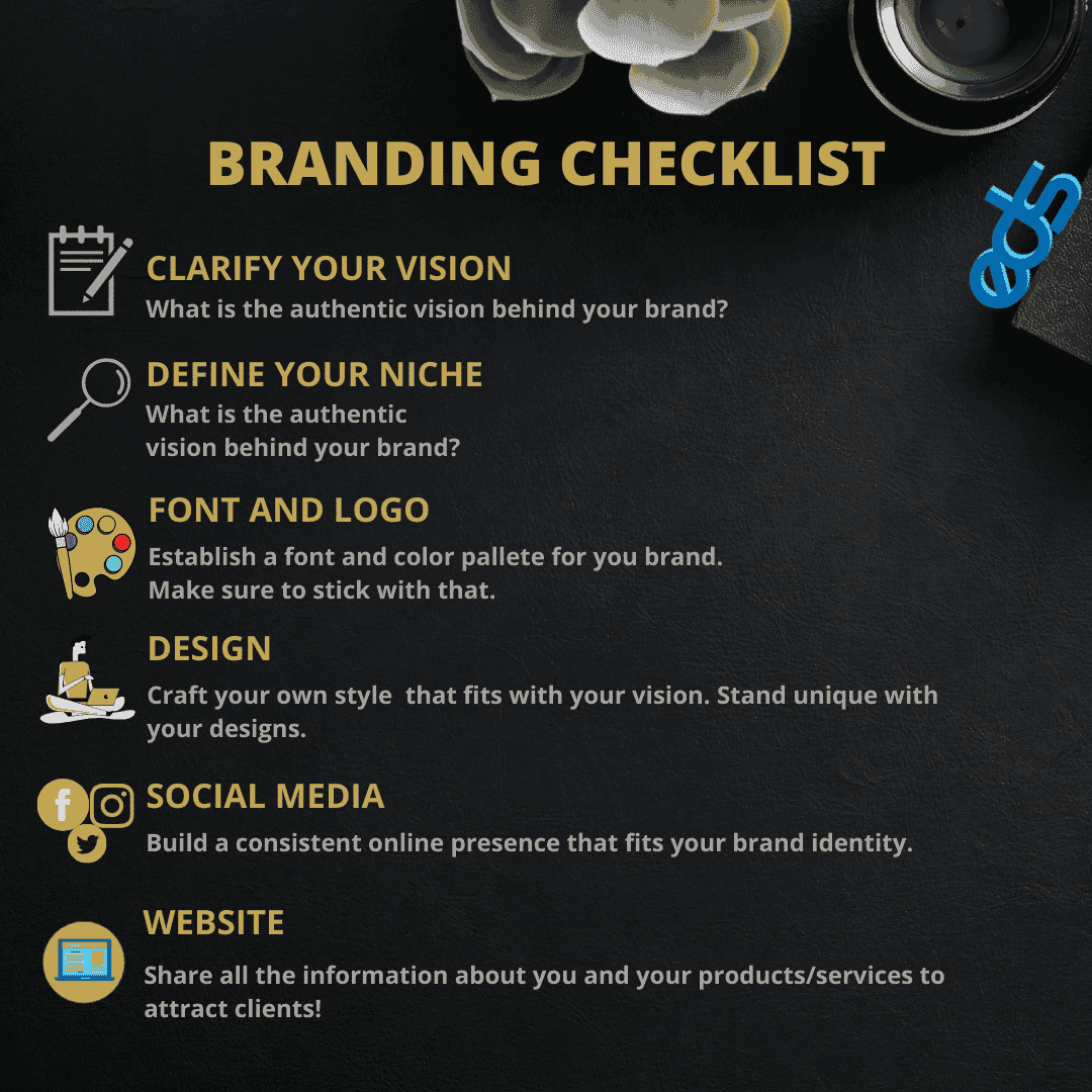 Branding Checklist