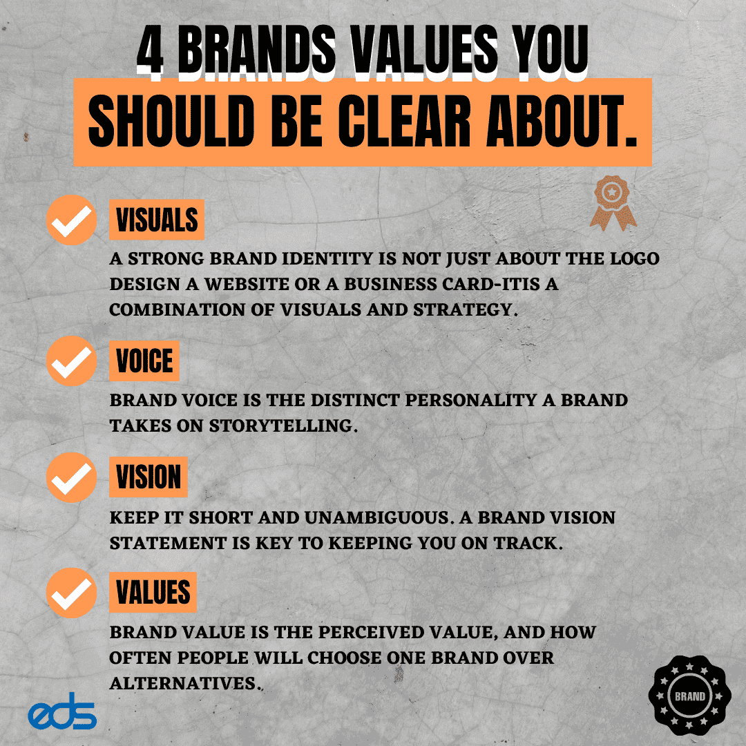4 Brands Values